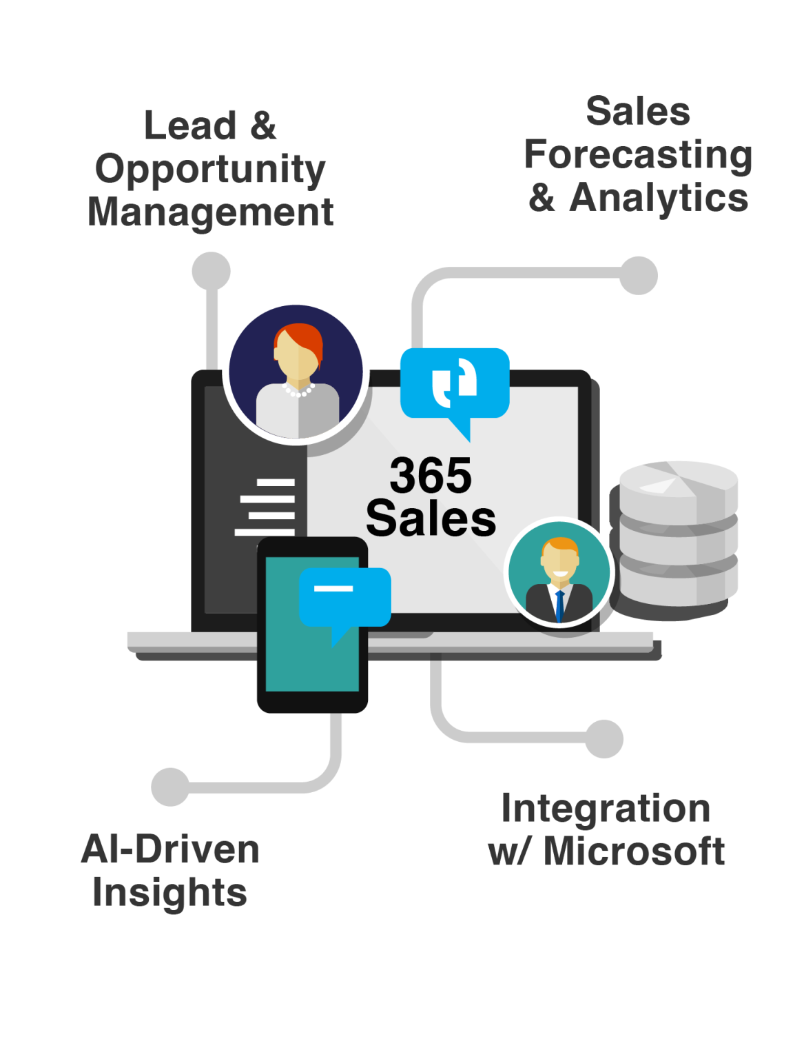 Microsoft Dynamics 365 Sales - CRM Sales Software - OmniVue