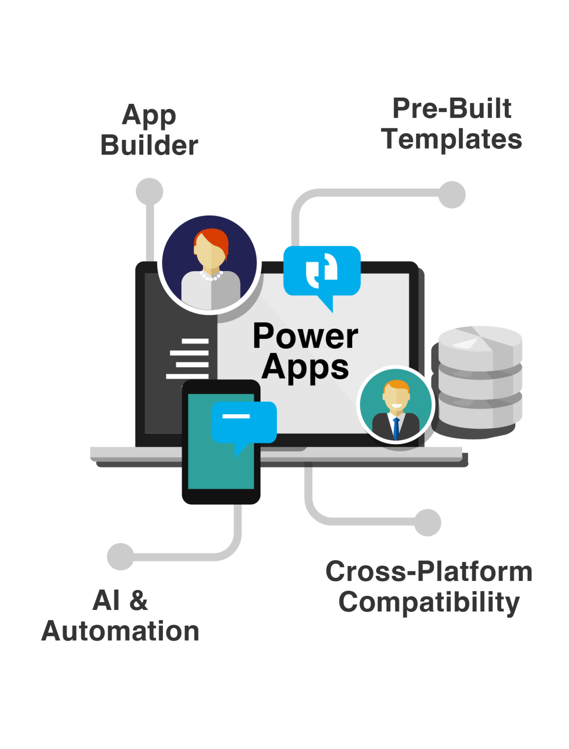 Power Apps - OmniVue